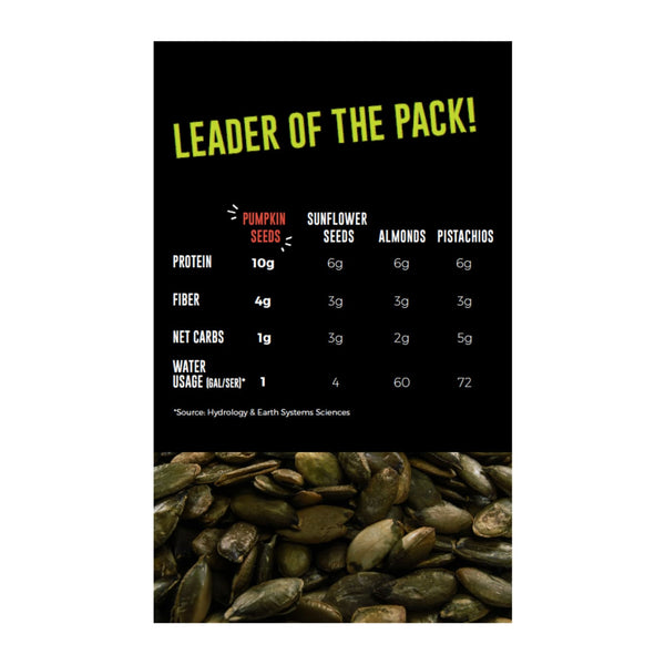 VARIETY PACK – Top Fox Snacks